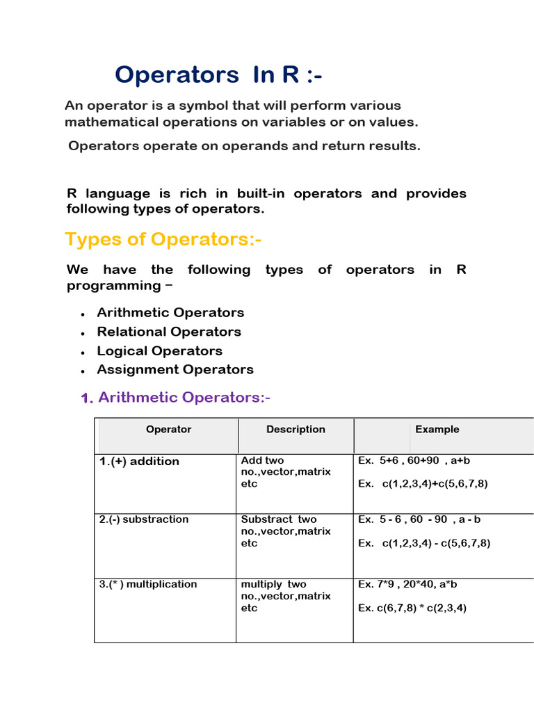 Operators In R (1) | PDF | Abstract Algebra | Algebra