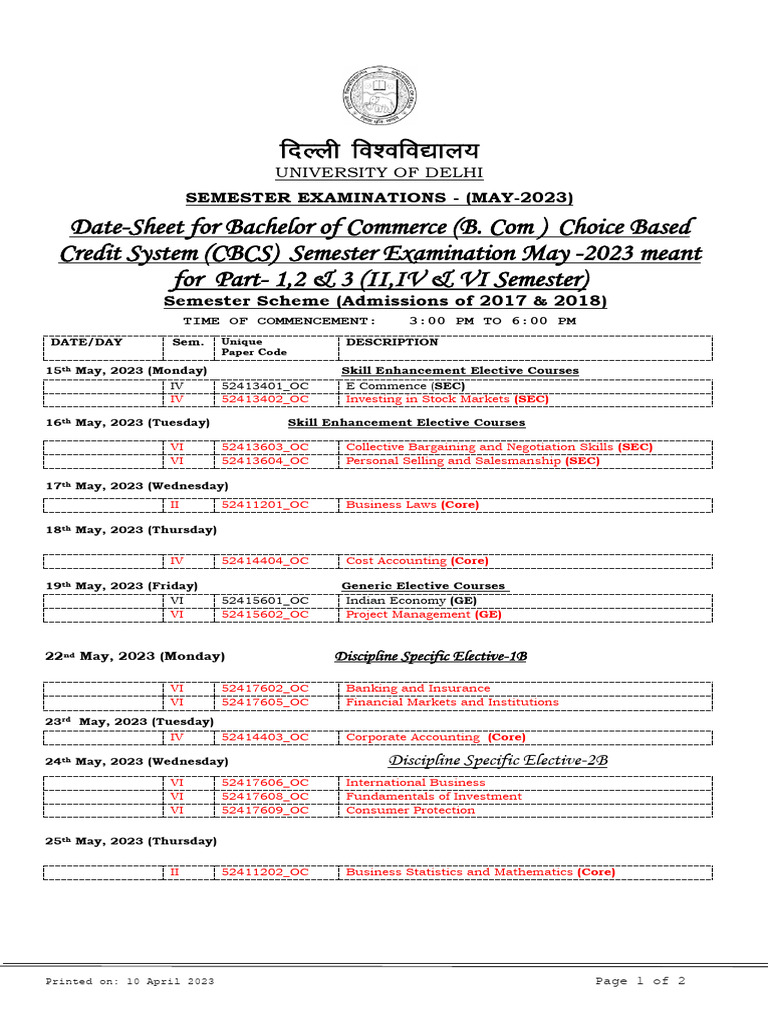 BCOM-2022-II-IV-VI SEM(CBCS)-10-04-2023 | PDF | Economies | Business