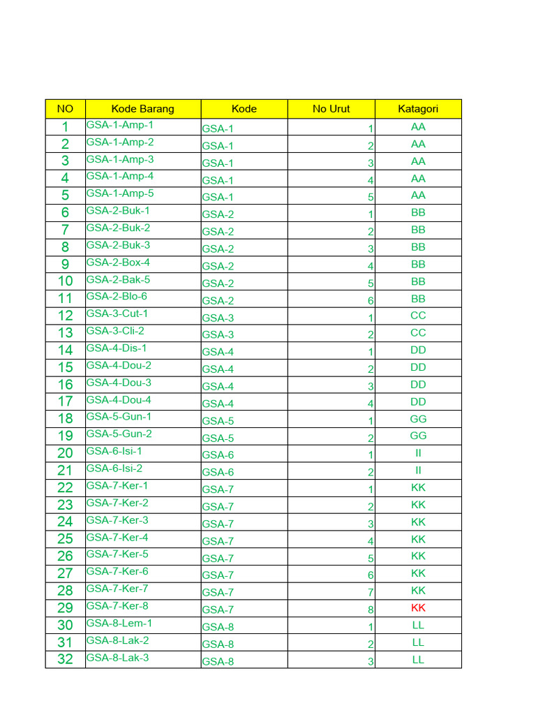 Daftar Harga ATK 2024 | PDF
