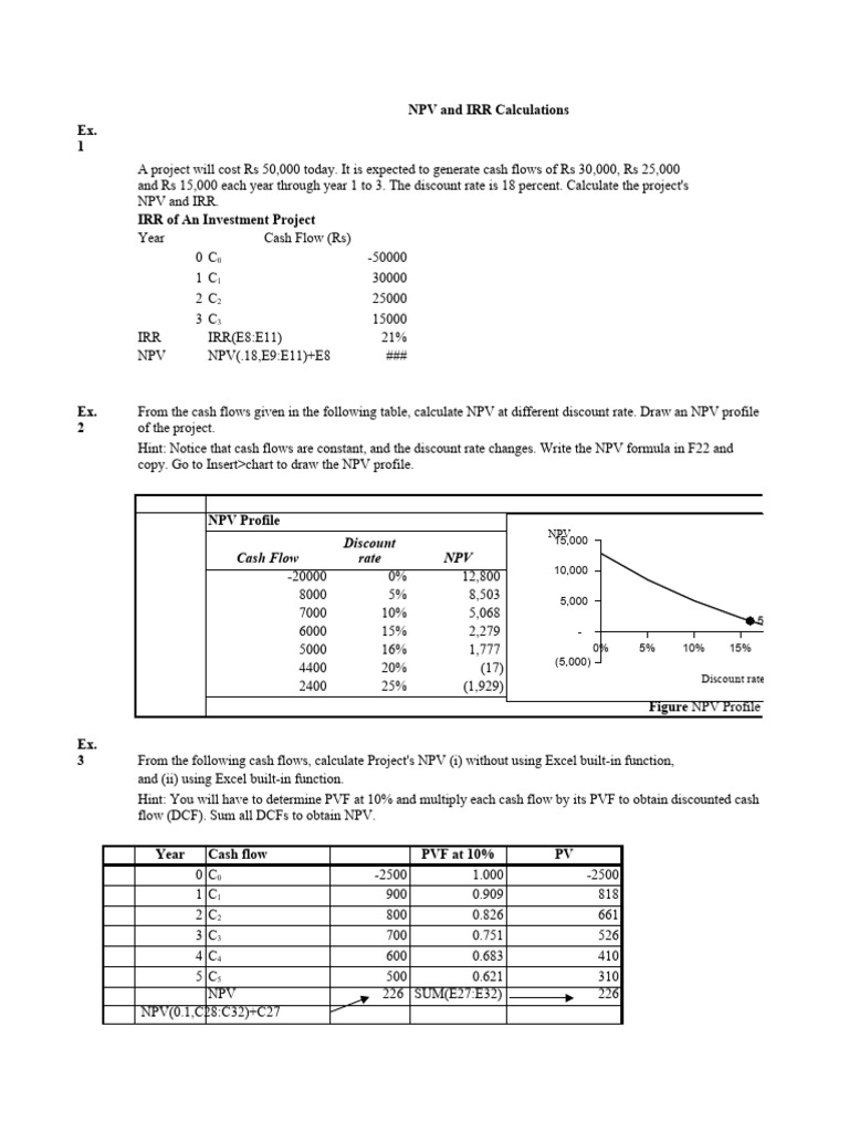M2 - Capital Budgeting | PDF | Net Present Value | Internal Rate Of Return