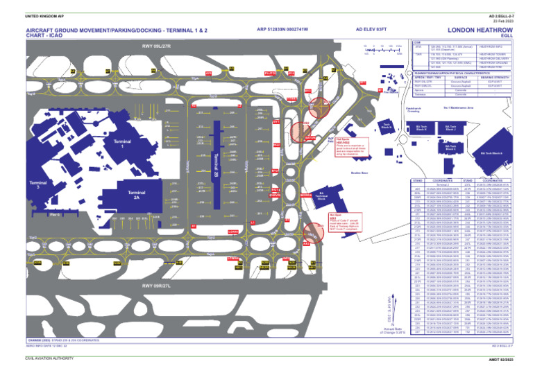 Heathrow Docking 1 | PDF