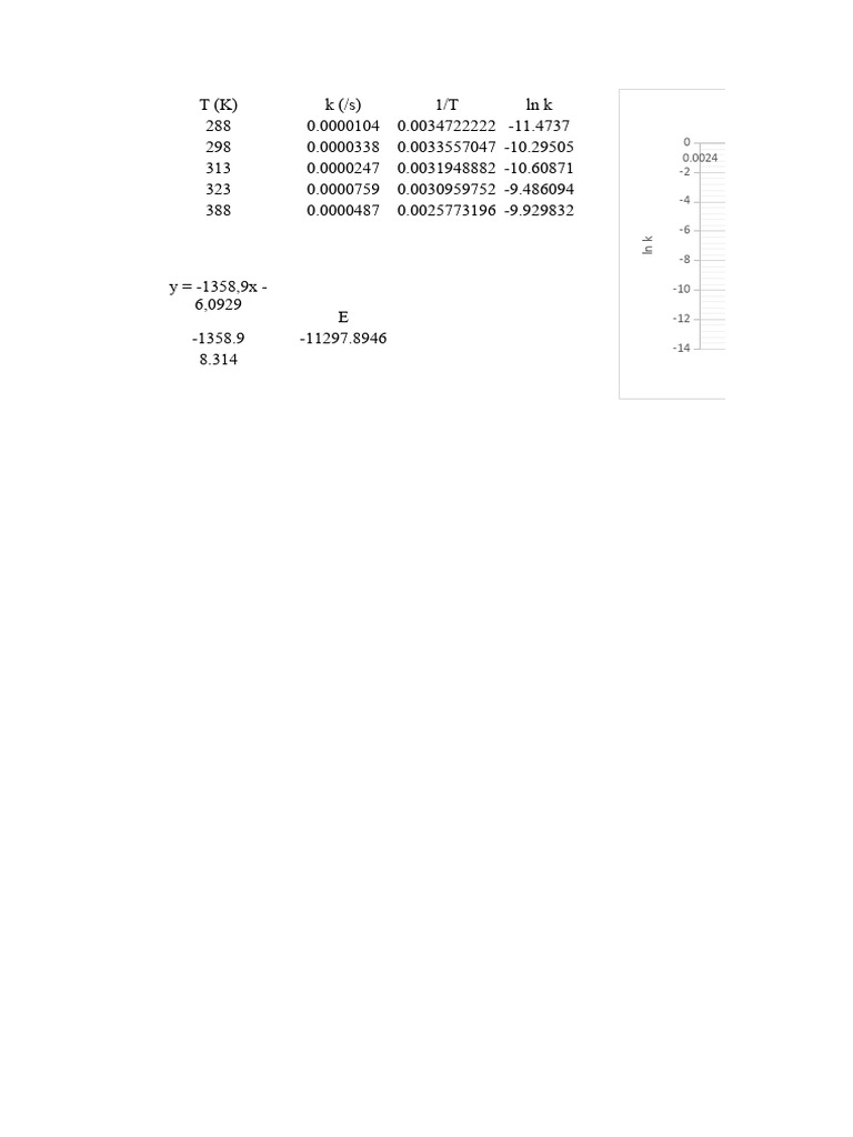 Perhitungan TRK | PDF