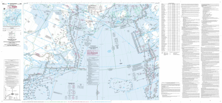 ATLANTIC.ORIENTATION.CHARTS.AT.HL.1 | PDF