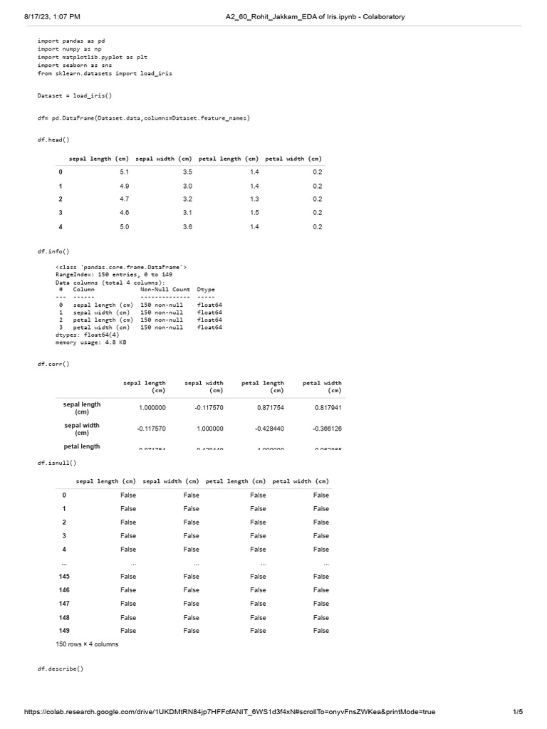 A2 60 Rohit Jakkam EDA of Iris - Ipynb - Colaboratory | PDF | Computer Programming