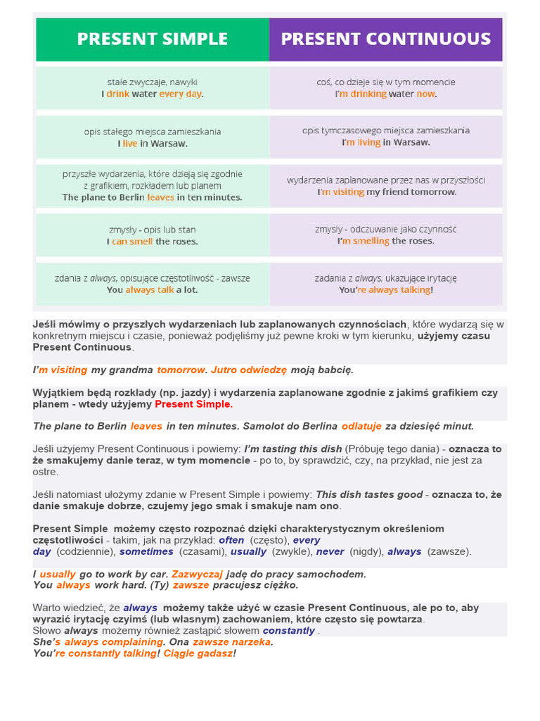 Present Simple i Present Continuous | PDF