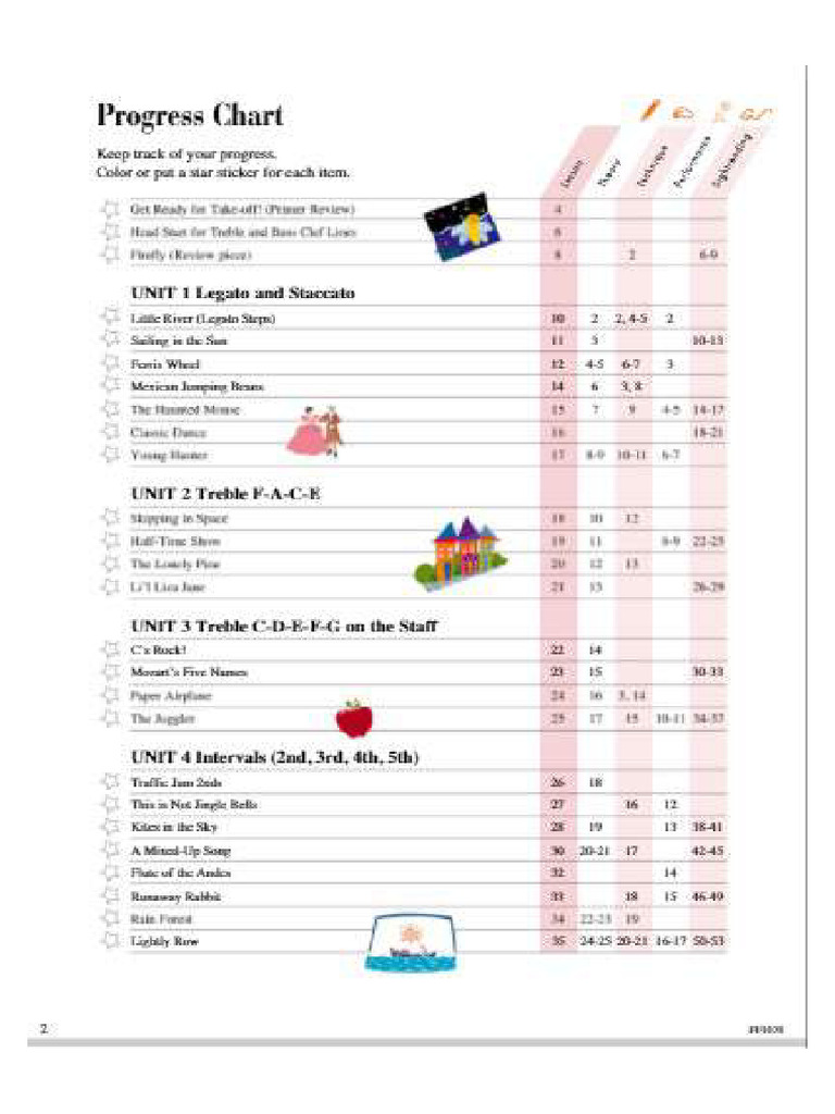 02-03 - PA Lesson Book - Level 1 - Progress Chart | PDF