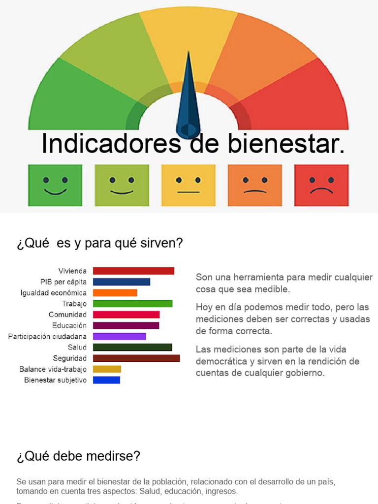 Indicadores de Bienestar y Salud Social | PDF | Bienestar | Producto ...