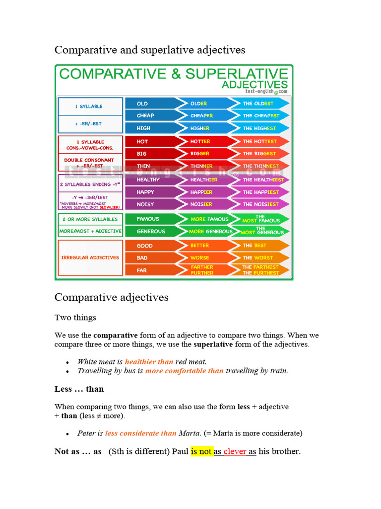 Comparative and Superlative Adjectives | PDF | Adverb | Adjective