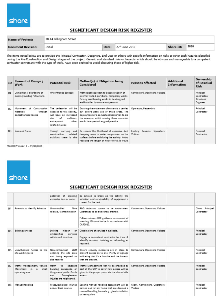 Design Risk Register 5860 Rev.1 | PDF | Fires | Waste