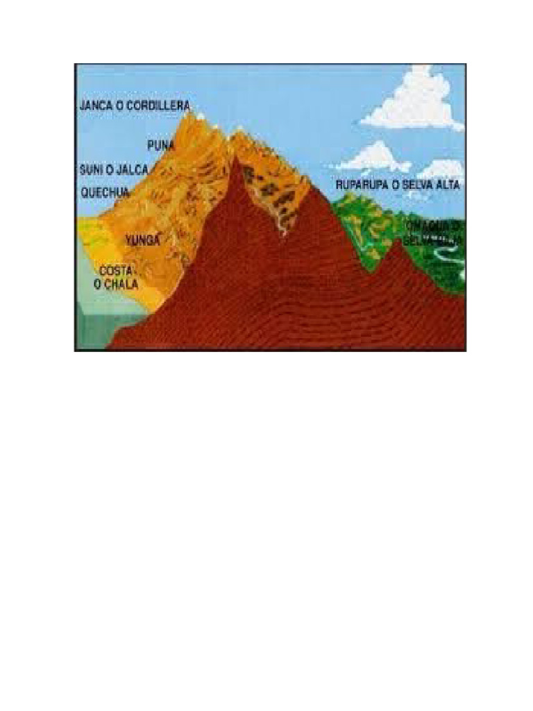 las 8 regiones | PDF