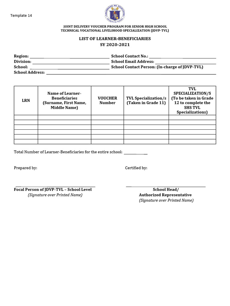 Encl1 - CLMD - ALPHANUMERIC CODE OF JDVP SHS TVL LEARNER BENEFICIARIES ...