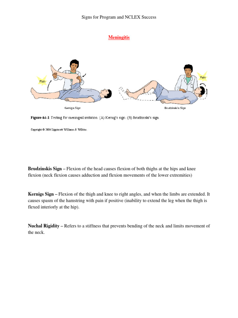 Signs For Program and NCLEX Success - 2021pdf | PDF | Anatomical Terms ...