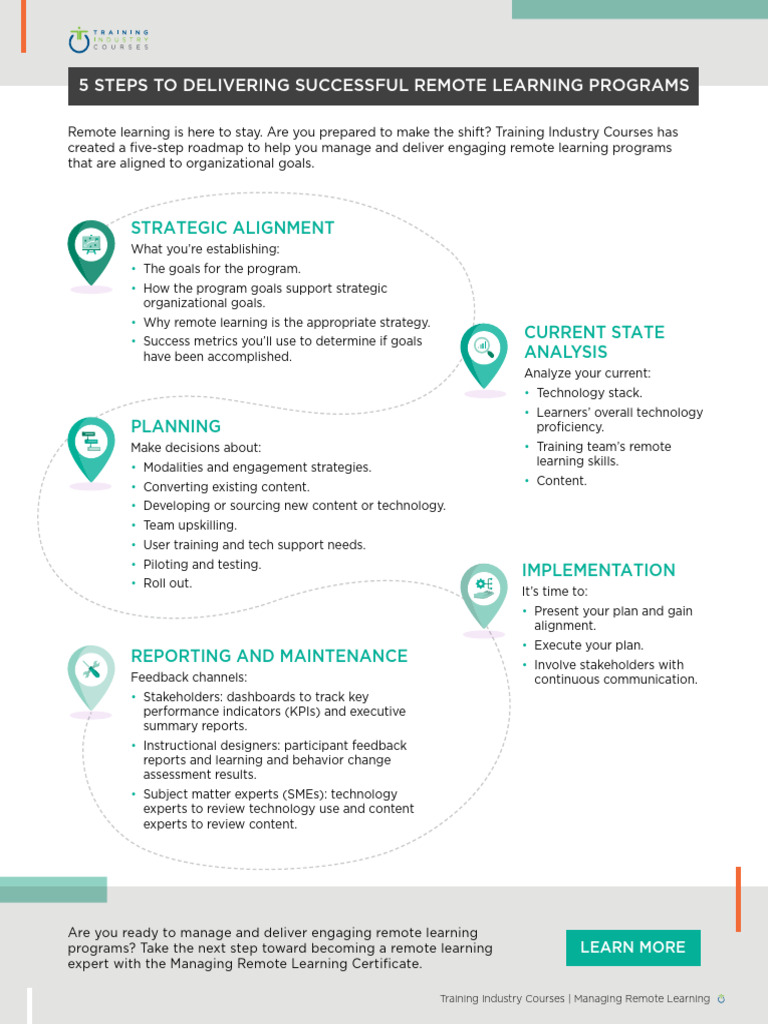 5-Steps-to-Delivering-Successful-Remote-Learning-Programs | PDF ...