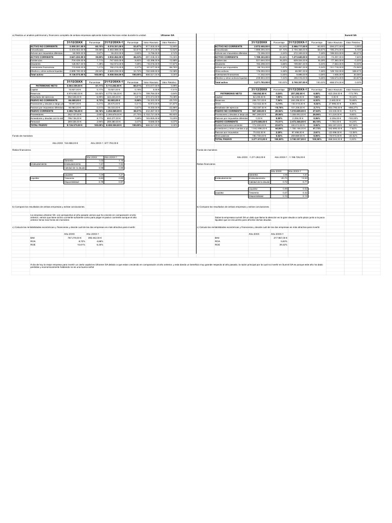 Cas Final Tema 1 Definitiu - Full 2 | PDF | Hoja de balance | Economias