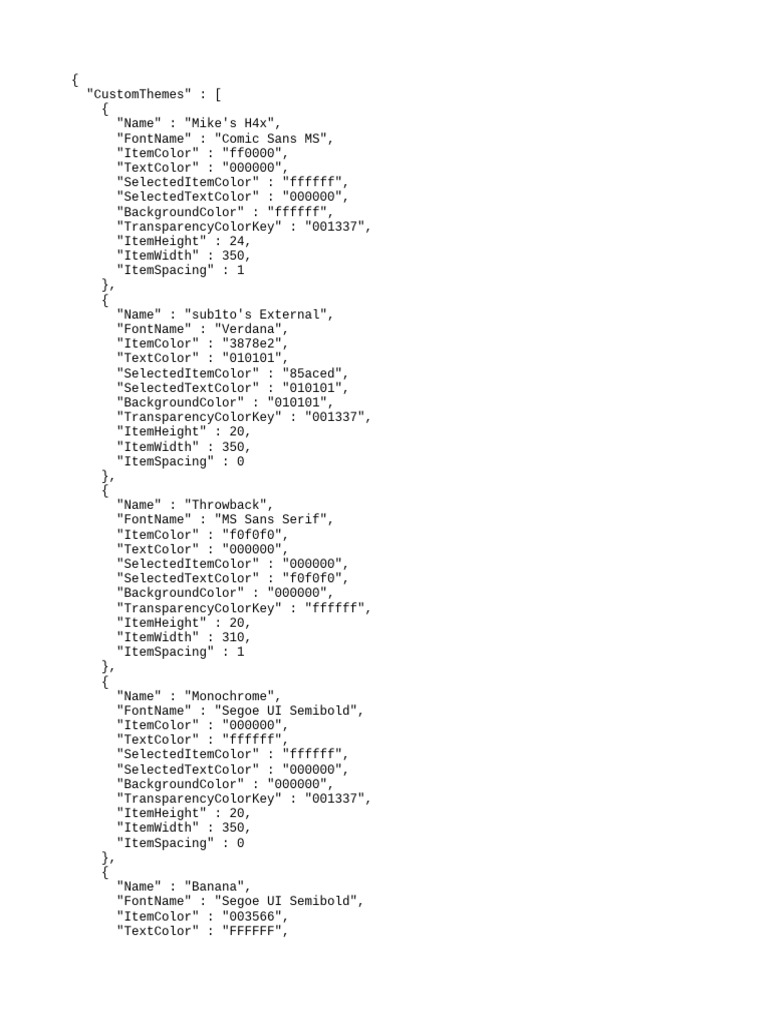 Themes | PDF | Typefaces | Typography