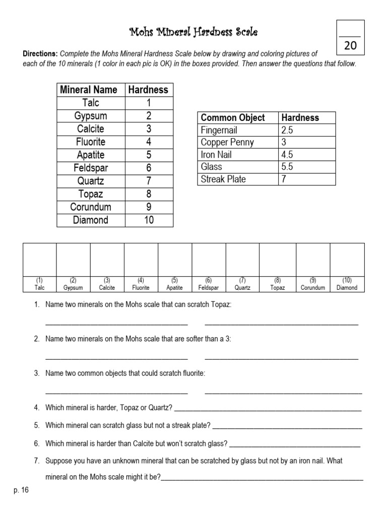 Mohs Hardness Scale Worksheet | PDF | Minerals | Natural Materials