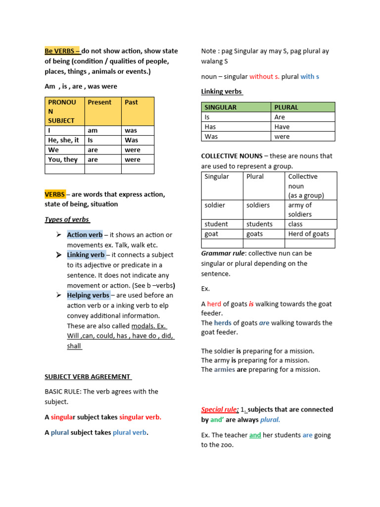ENGLISH CLASS | PDF | Verb | Grammatical Number