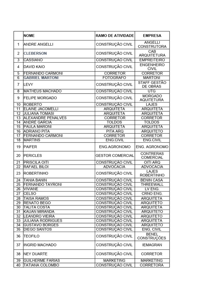 Lista de 40 Contatos ATT | PDF | Engenharia