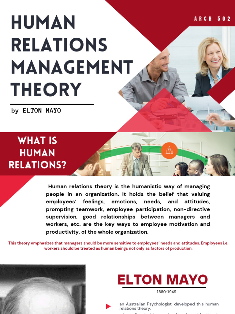 Human Relations Management Theory Explained | PDF | Communication ...