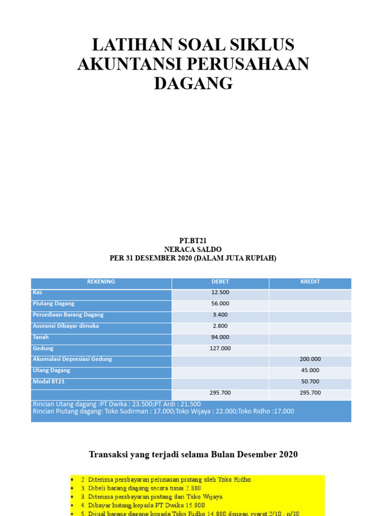Latihan Soal Siklus Akuntansi Perusahaan Dagang | PDF