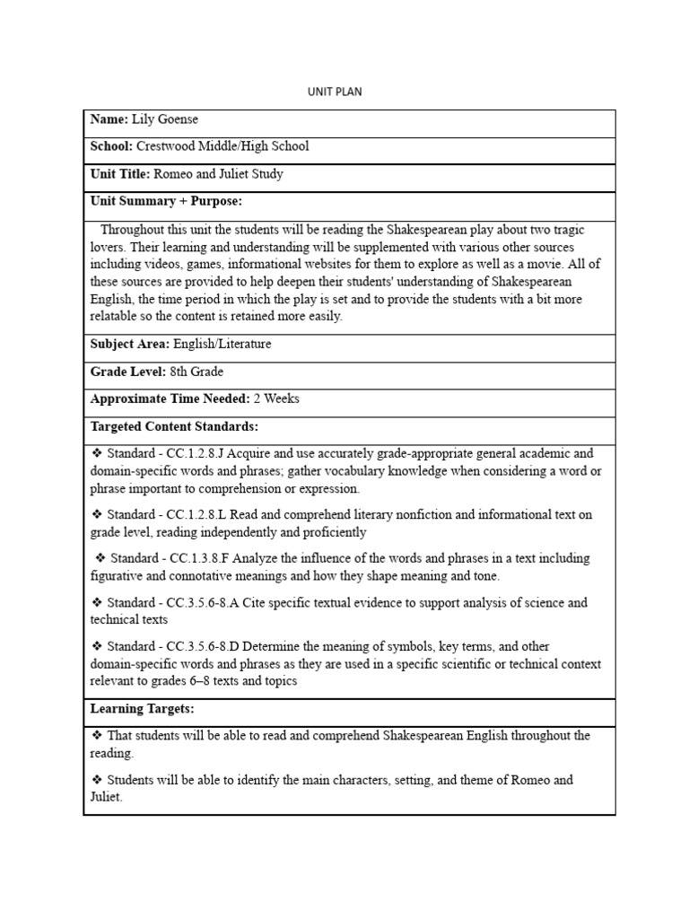 Unit Plan Template Pdf Reading Comprehension Human Communication