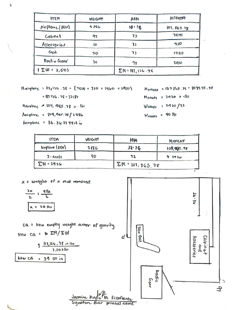 CG Computation | PDF