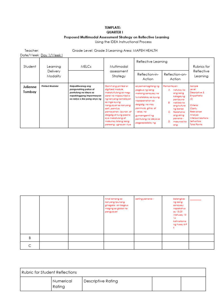 Multimodal Assessment for Reflective Learning | PDF | Educational ...