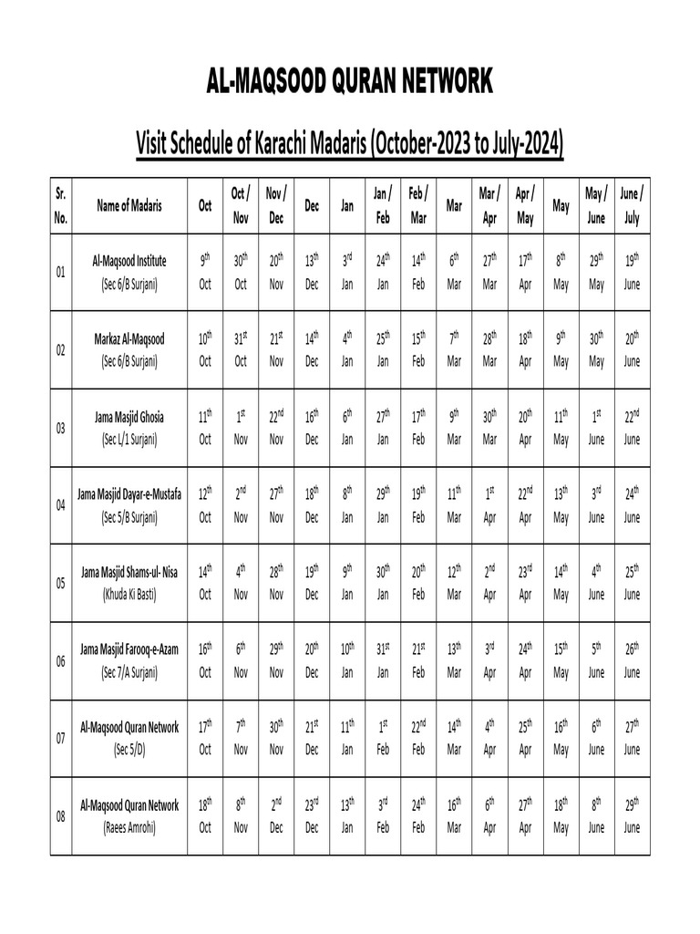 Al-Maqsood Quran Network Schedule of Karachi Madaris (Oct-23 To July-24 ...