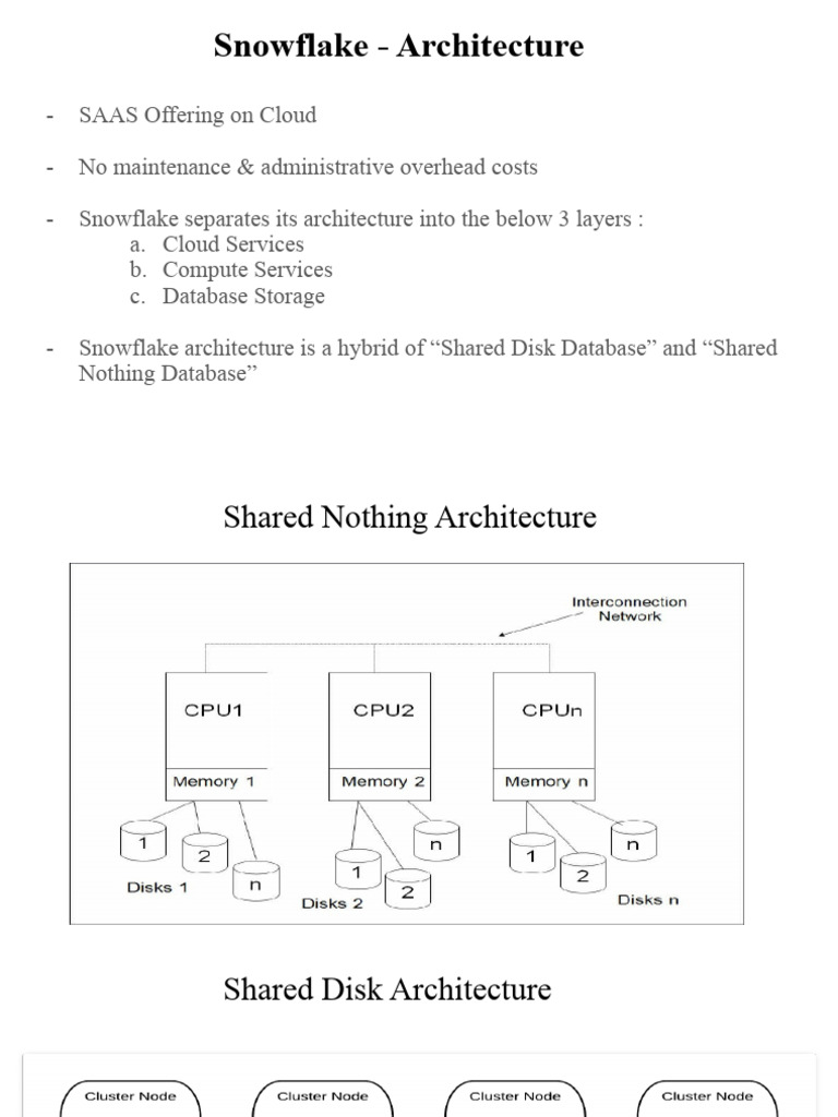 Snowflake - Architecture | PDF