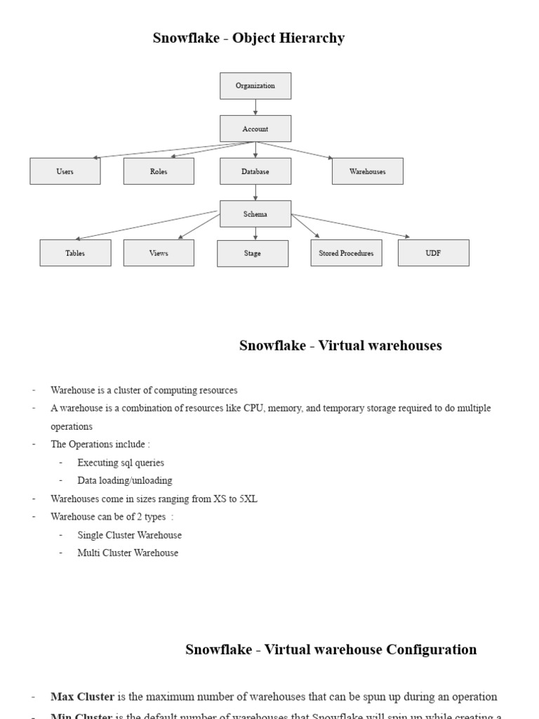Snowflake - Virtual Warehouse | PDF | Computer Cluster | Sql