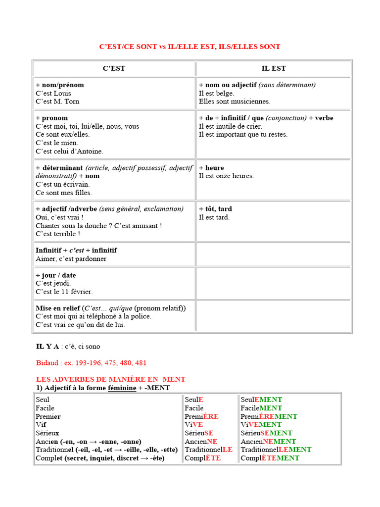 C’EST vs IL EST : Guide d'Usage | PDF | Pronom | Adverbe