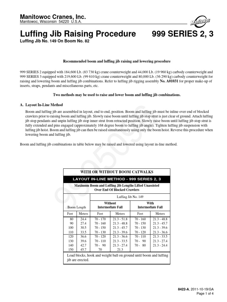 Luffing Jib Raising Procedures for 999 Series | PDF | Crane (Machine)