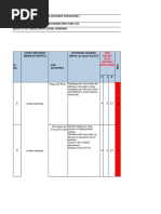 SOP - Movement of Light Vehicles in Mines | PDF | Vehicles | Traffic
