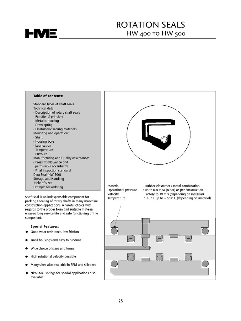 HW400 500en | PDF
