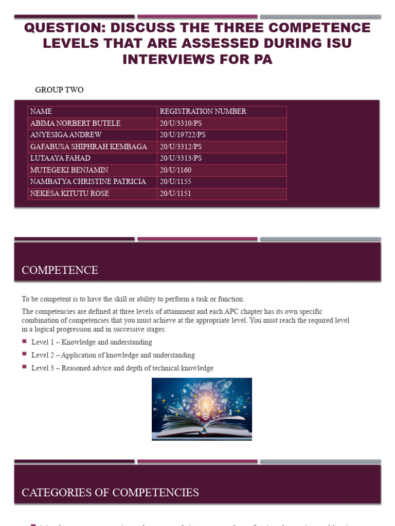 Competence Levels of Isu - Group Two-1 | PDF | Surveying | Data