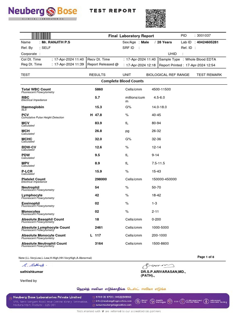 Complete Blood Counts: Laboratory Report Final | PDF | Thyroid Stimulating Hormone | Hypothyroidism