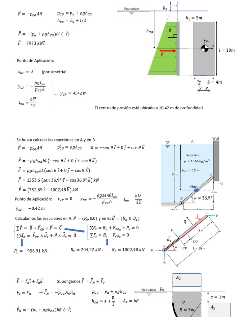 Ejercicios Hidrostatica II | PDF