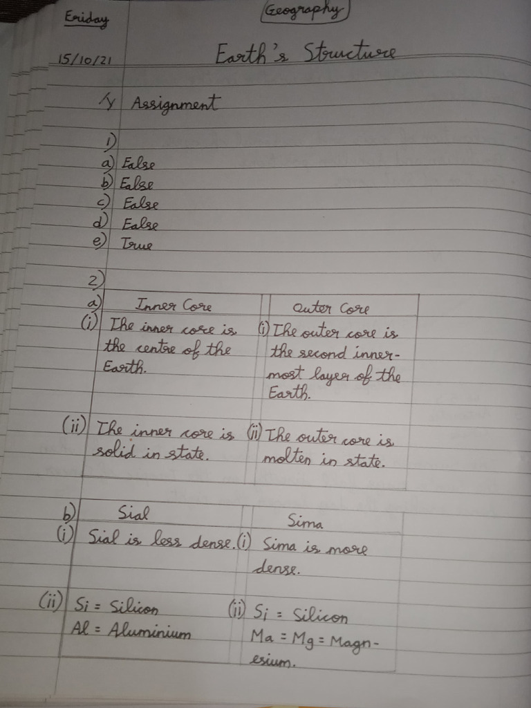 Earth's Structure Assignment | PDF