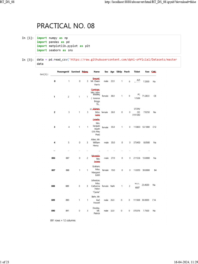 RT DS 08 | PDF | Computer Programming | Software Engineering