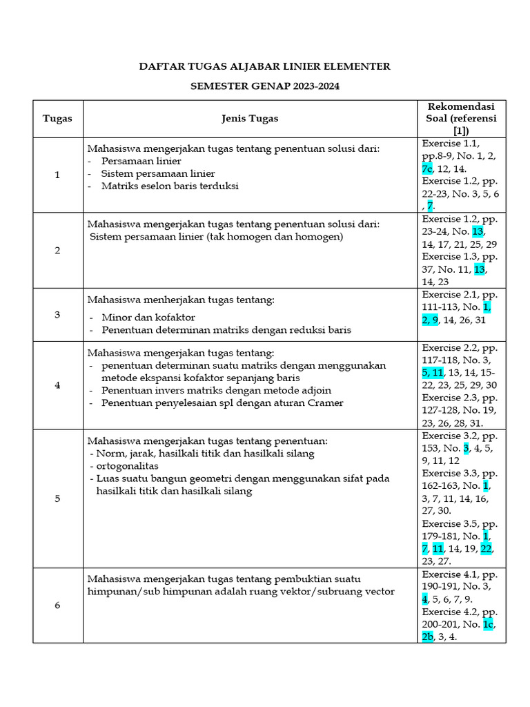 Daftar Tugas Ale Sem Genap 2023-2024 | PDF