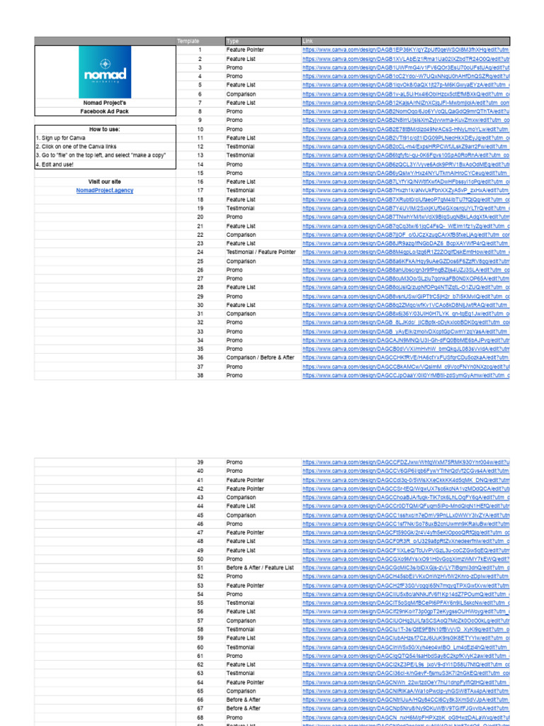 Nomad Project Agency - Facebook Ad Pack Canva - Sheet1 | PDF ...
