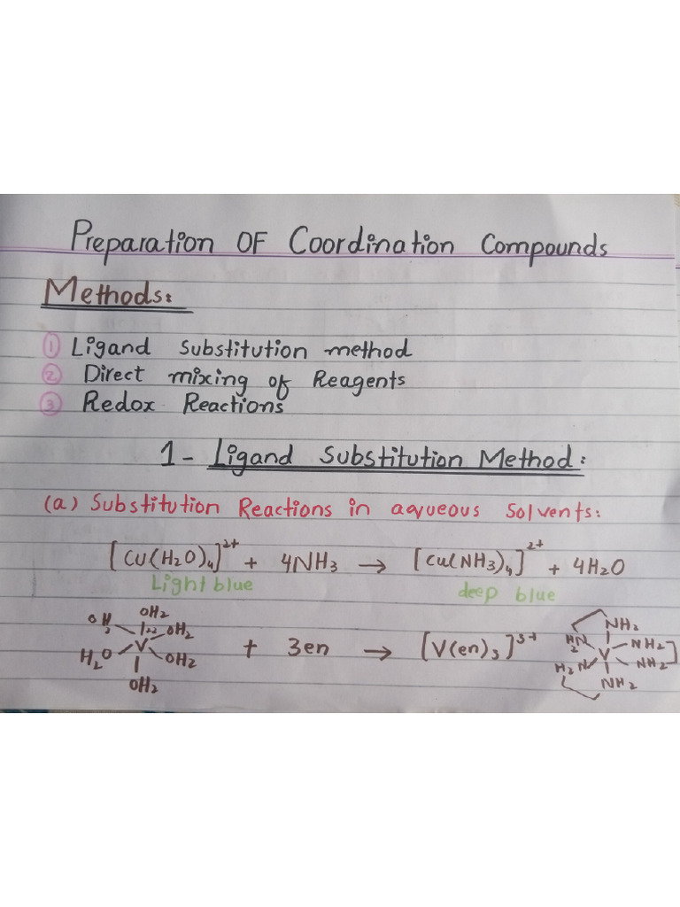 Coordination Compounds | PDF