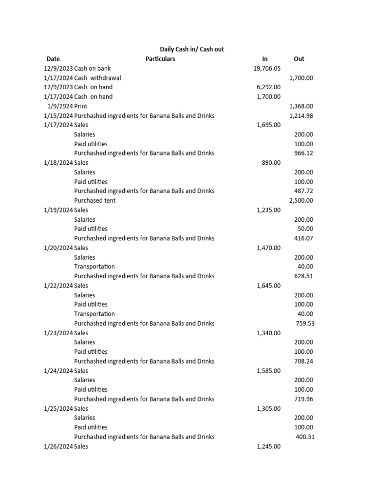 BPI2 Cash in and Out | PDF | Expense | Depreciation