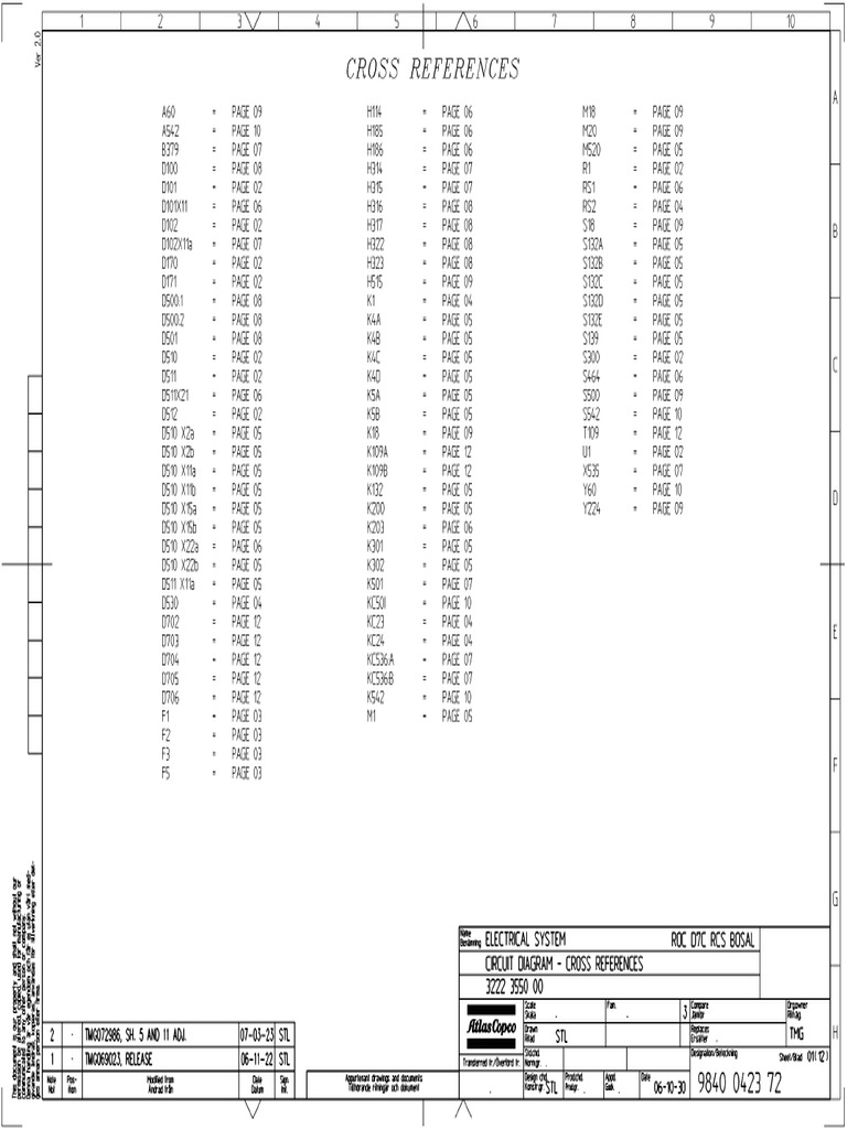 9840 0423 72 Electrical diagram | PDF