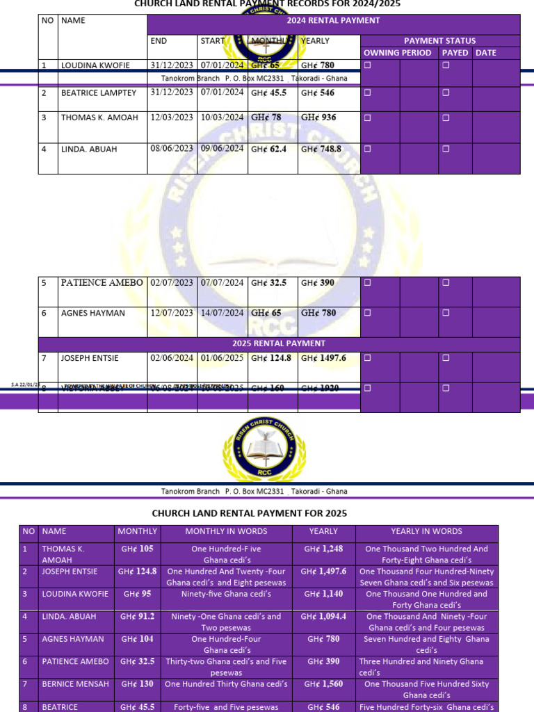 RCC Land Rental Tenant NEW Payment Record. (2024) | PDF | International ...