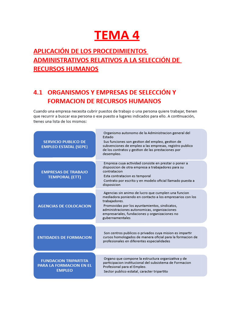 RESUMEN TEMA 4 RRHH | PDF | Gestión de recursos humanos | Reclutamiento