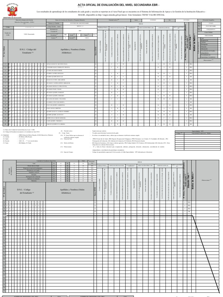 EVALUA. DIAG. 1° COMU..CC.SS. | PDF