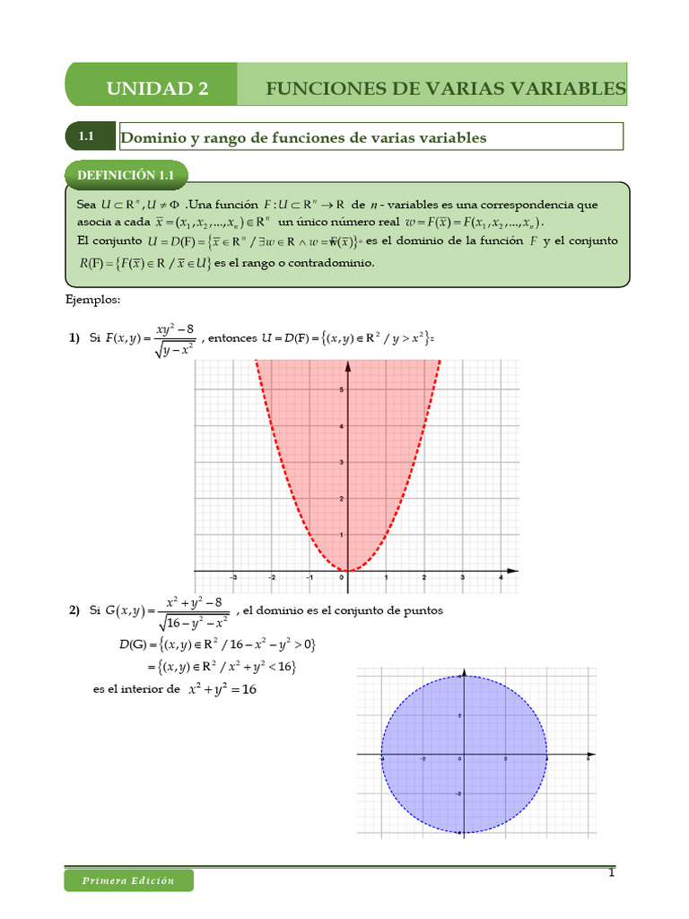Funciones Multivariables: Dominio y Rango | PDF | Derivado | Degradado