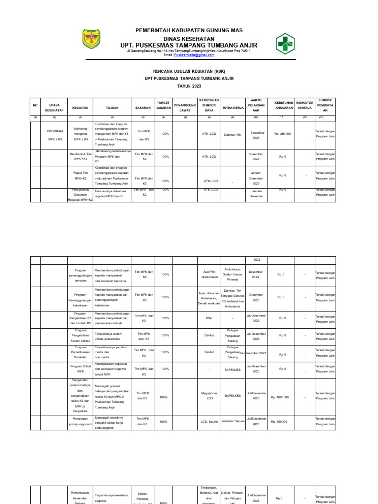 K3 - Ruk (Rencana Usulan Kegiatan) | PDF