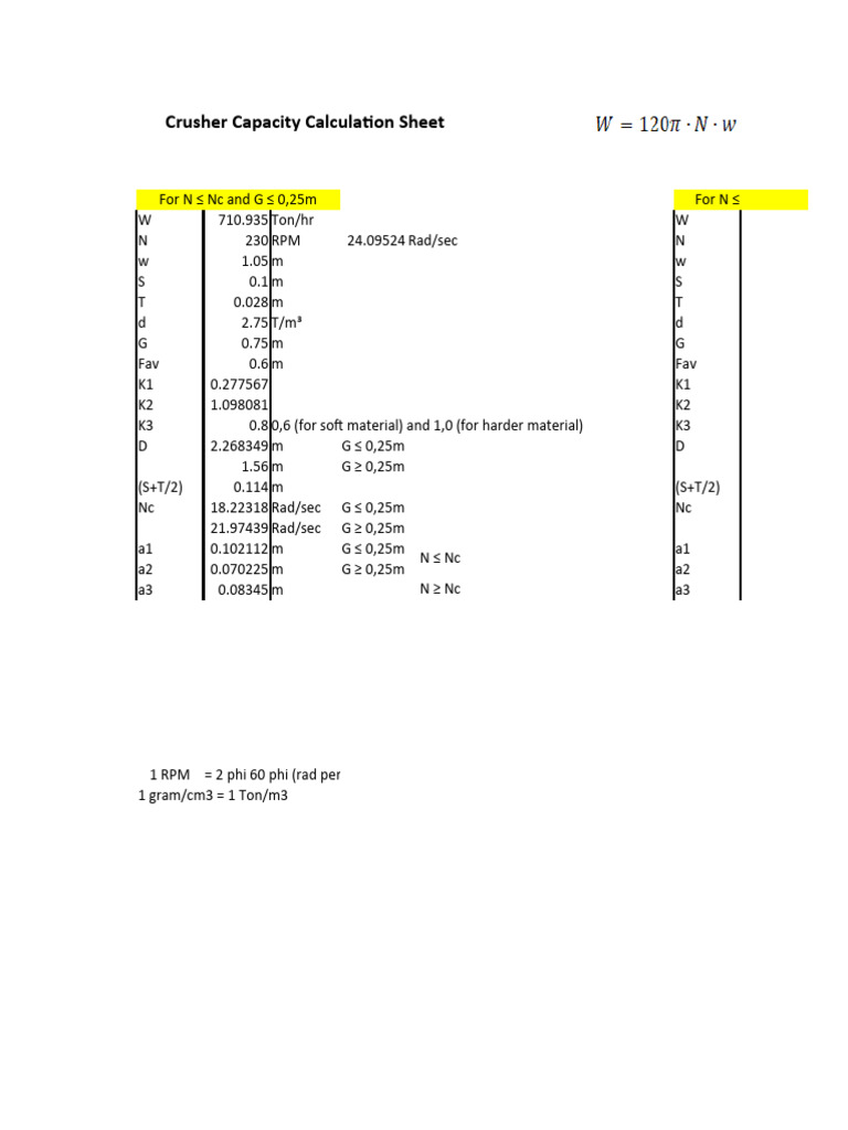 Jaw Crusher Capacity Calculation Sheet | PDF